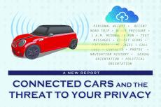 Consumer Watchdog | Consumer Watchdog