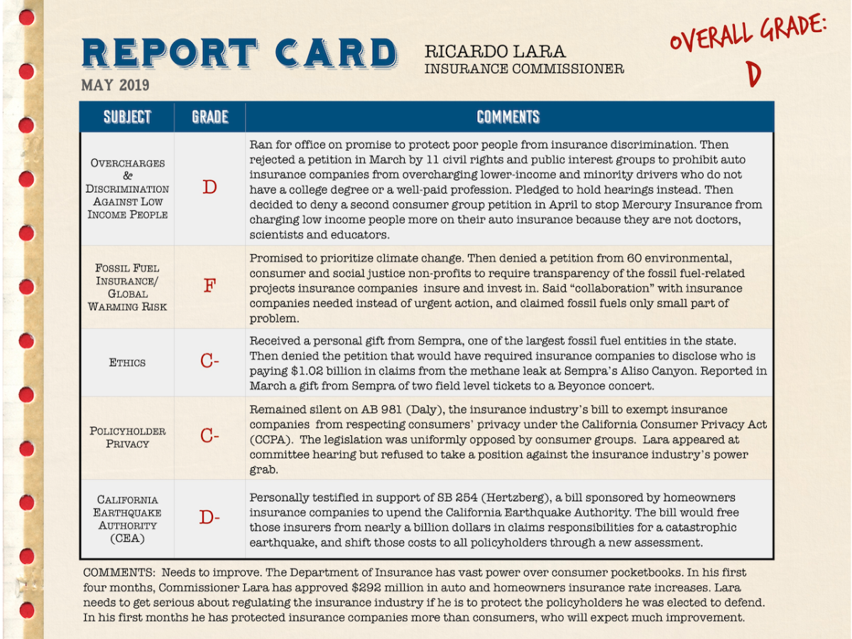 Bad Report Card Comments